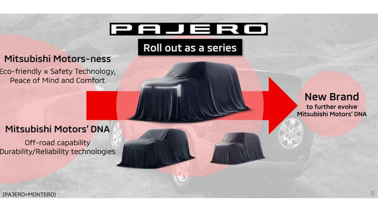 The Mitsubishi Pajero and Montero are officially coming back