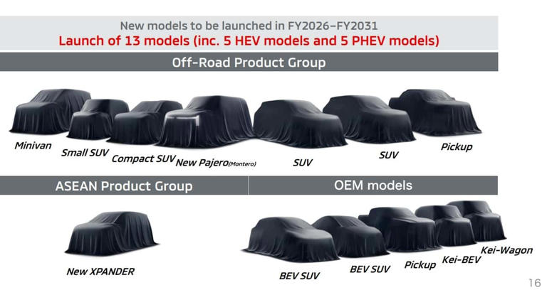 The Mitsubishi Pajero and Montero are officially coming back