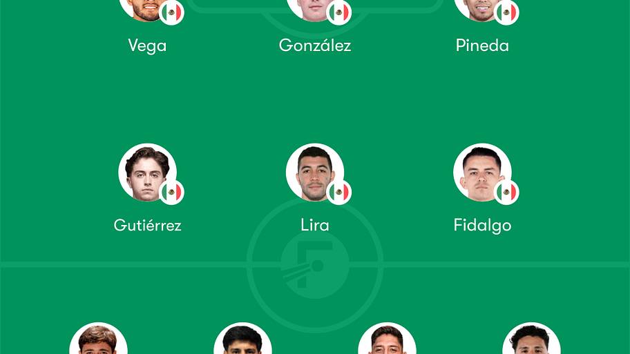 Mexico vs. Australia—International friendly: Preview, predictions and ...