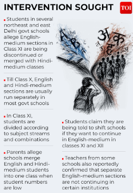 How English-to-Hindi shift in many govt schools has Delhi parents, kids ...