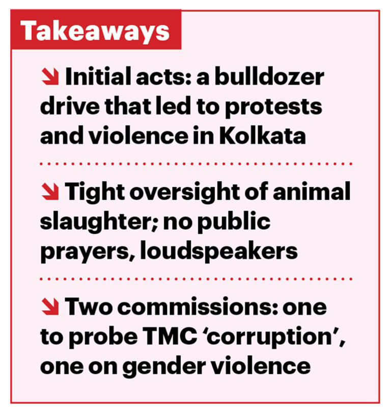West Bengal | Iron Man, remade in Bengal