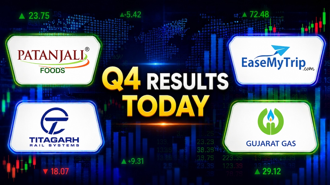 Q4 results today live updates: Patanjali Foods profit surges 46% ...