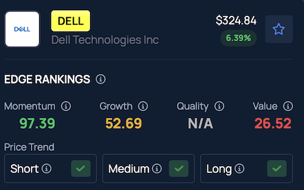 Jim Cramer says Dell's blowout quarter could mark a turning point for ...