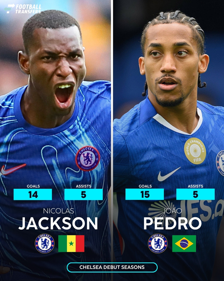 Nico Jackson meltdown threatens Chelsea career
