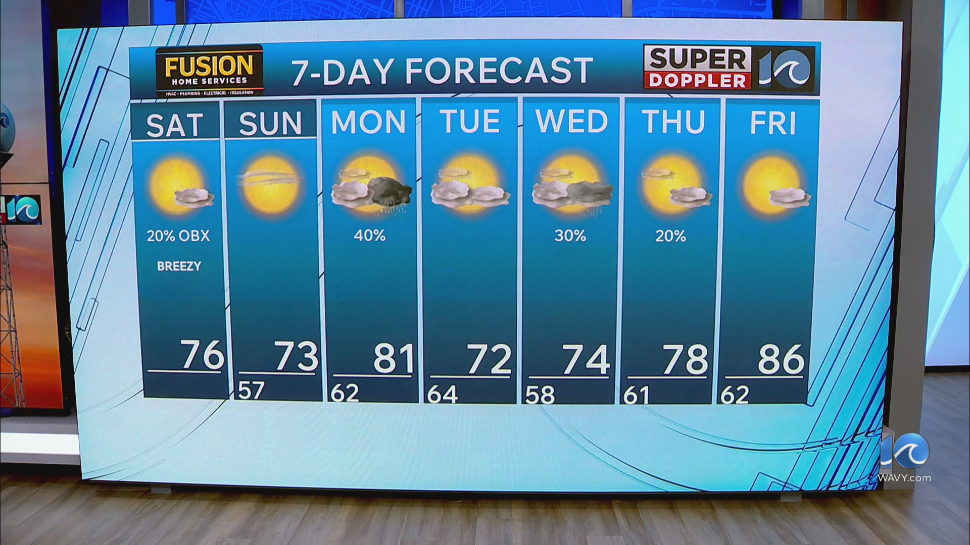 WAVY weather morning update | May 30, 2026