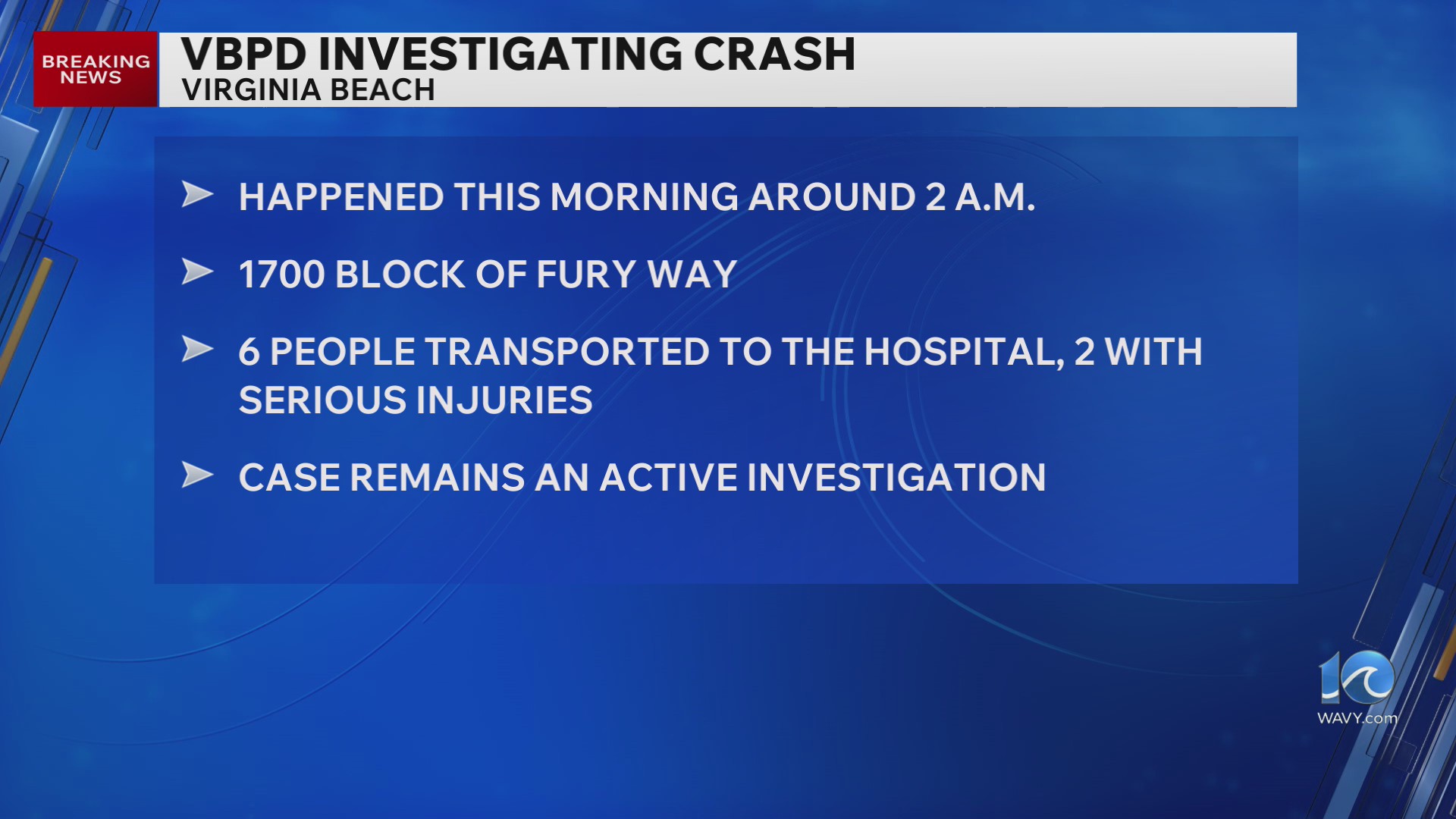 VBPD: Six hospitalized after Fury Way crash