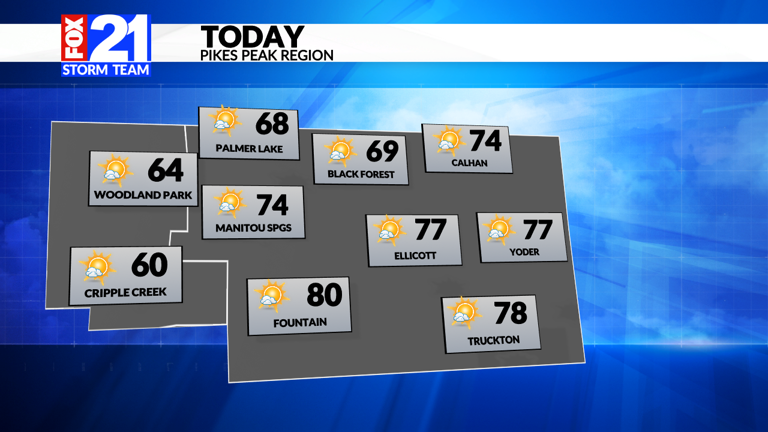 Warm and dry weather for the weekend