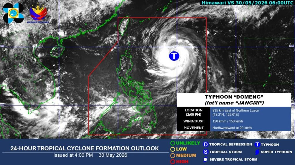 Typhoon Domeng ‘less likely’ to make landfall — PAGASA