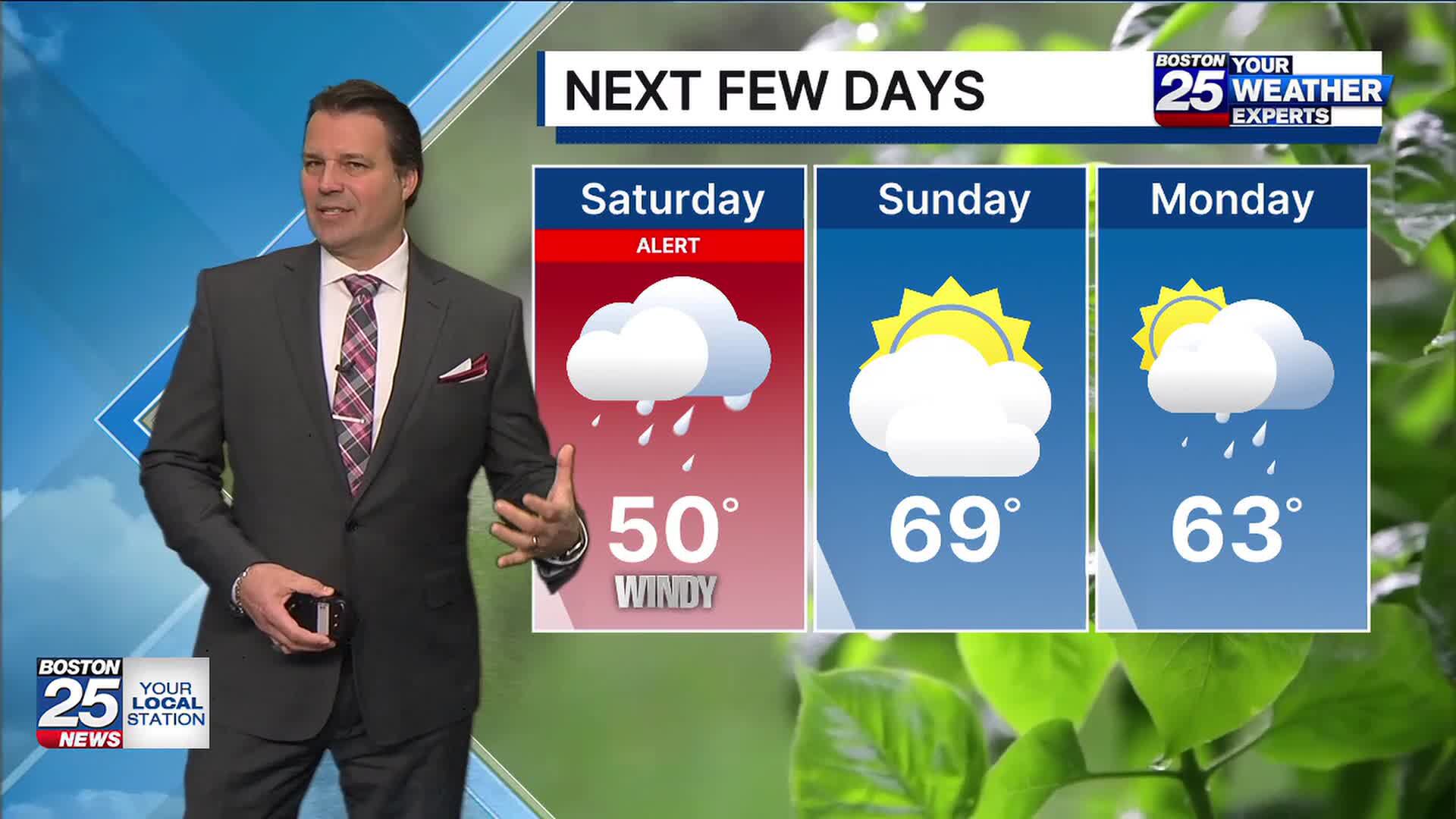 Stormy & cool Saturday, warmer Sunday