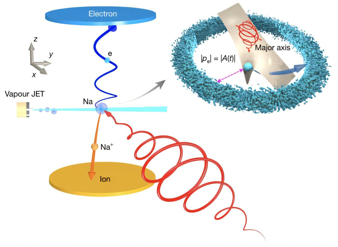 Quantum light gives a 20-fold boost to ultrafast laser processes