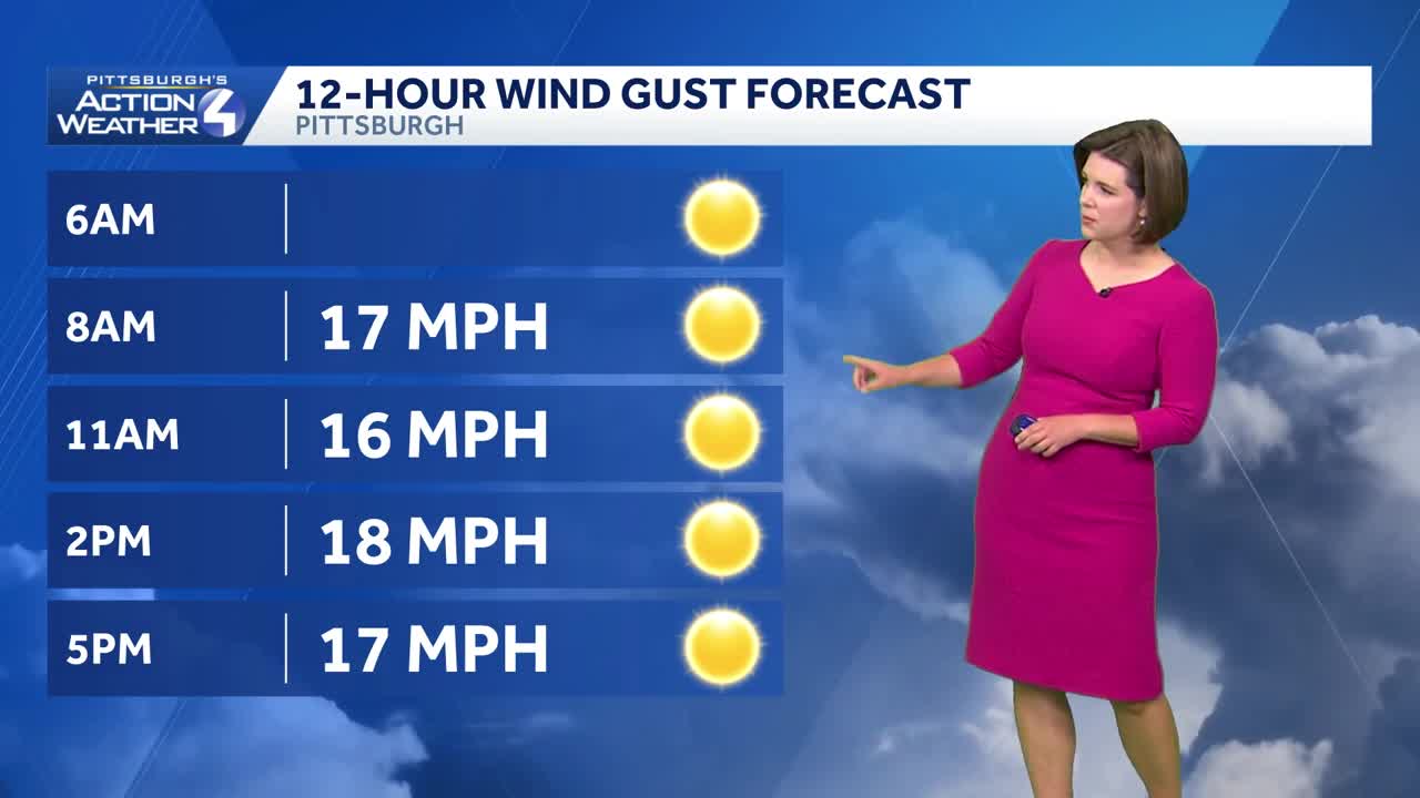 May 30 | Western PA: A beautiful weekend