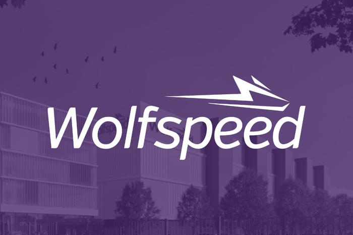 Should investors buy into Wolfspeed's huge rally?