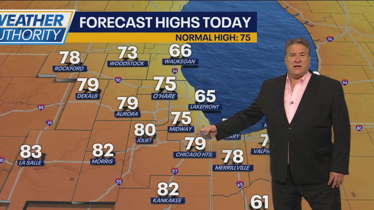 Chicago weather: Another beautiful day ahead to start the weekend