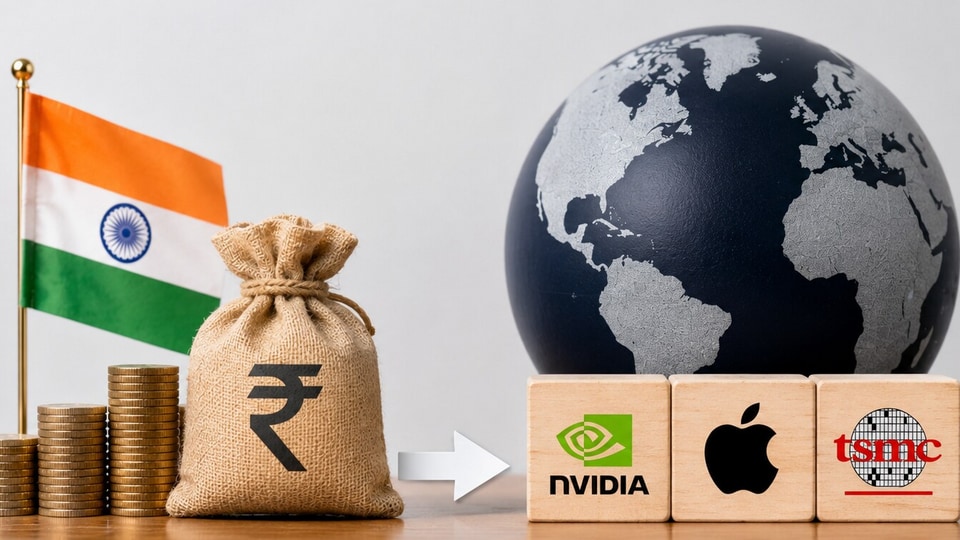 Global diversification: These mutual funds have the highest exposure to ...