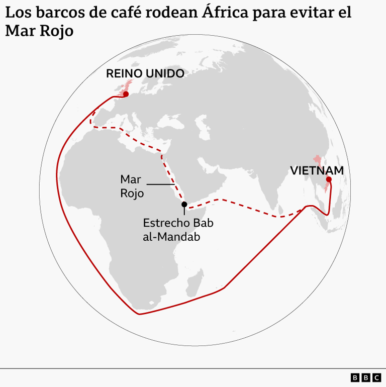Lo que el precio de una sola taza de café dice sobre la agitación ...