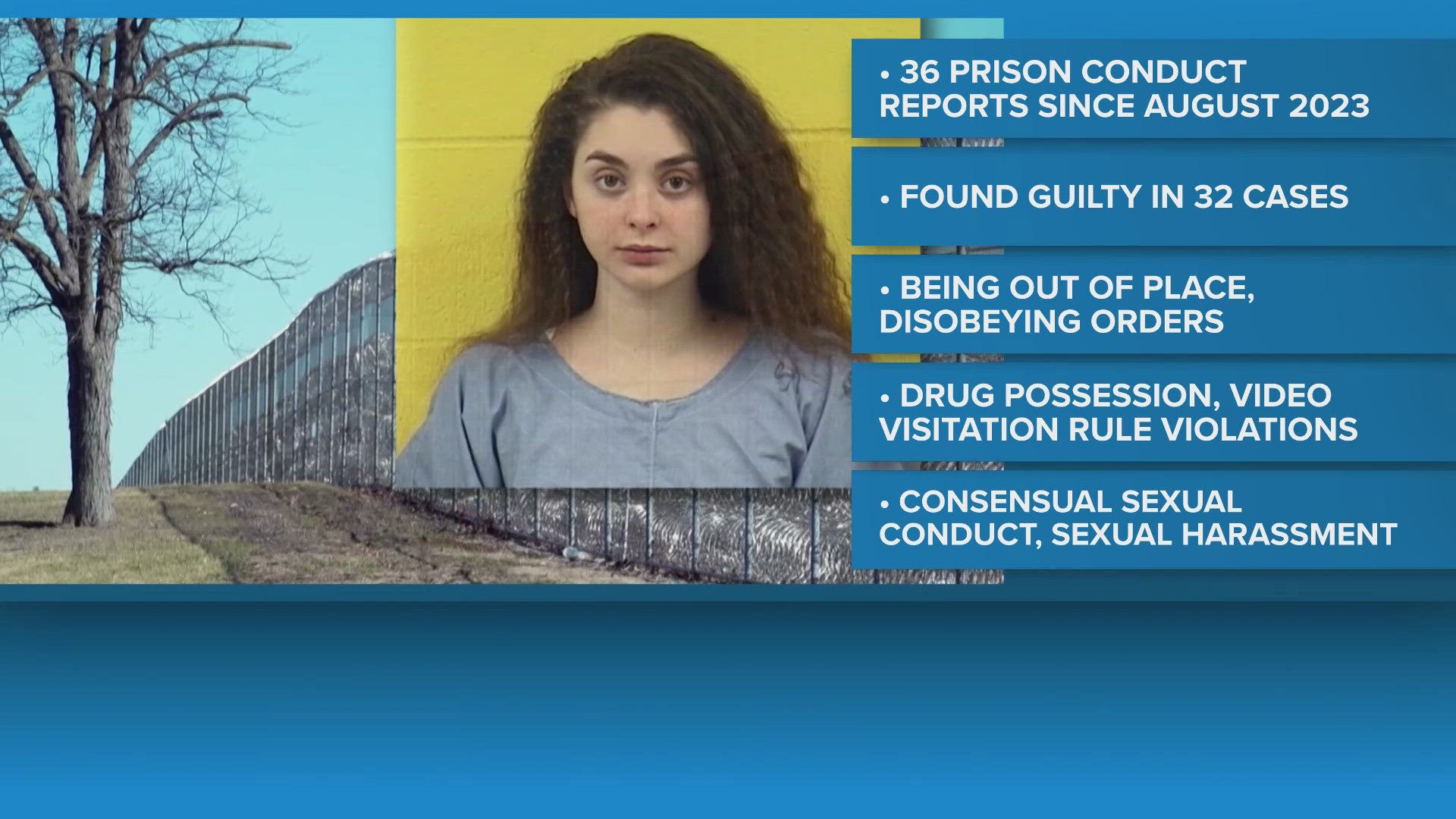Prison records detail dozens of disciplinary violations by Mackenzie ...