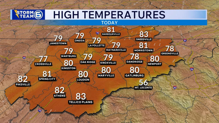 Scattered flooding Saturday morning across East TN