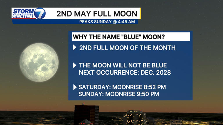 Why tonight’s full moon is considered a blue moon