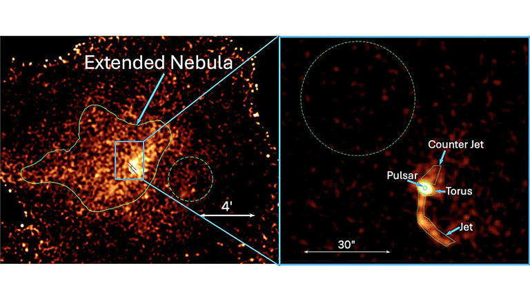 Pulsar wind nebula inside supernova remnant explored with Chandra
