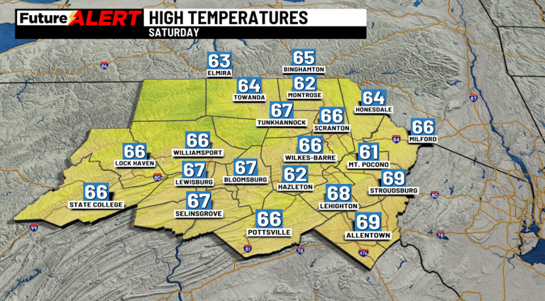Pennsylvania weather: Cool, breezy Saturday starts weekend