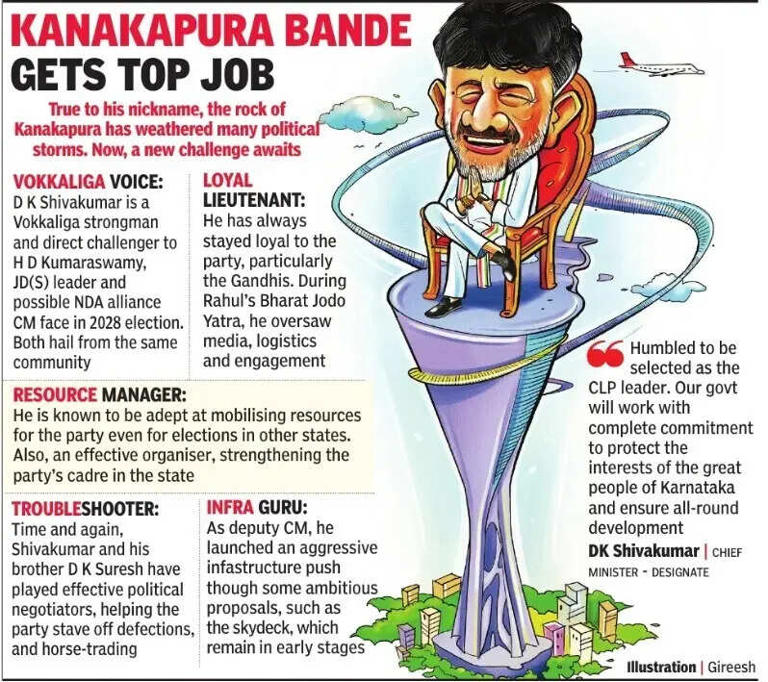 DK Yes: Citing fuel price hike and traffic jams, Shivakumar opts for ...