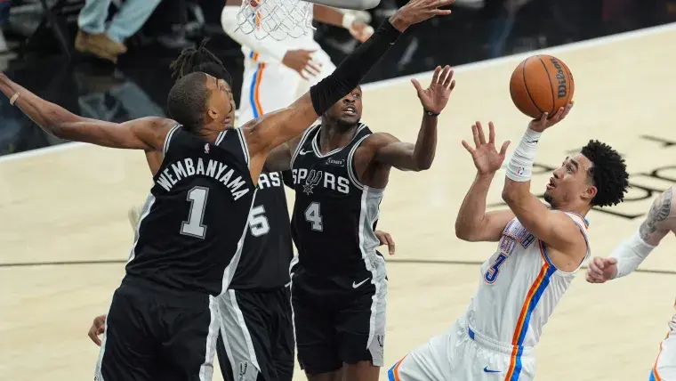 Polymarket promo code TSNEWS: Claim $50 bonus for Spurs-Thunder Game 7