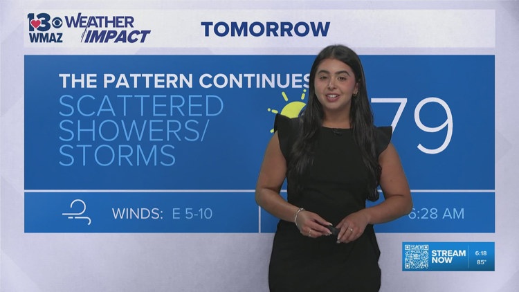 Scattered showers and storms continue into Sunday