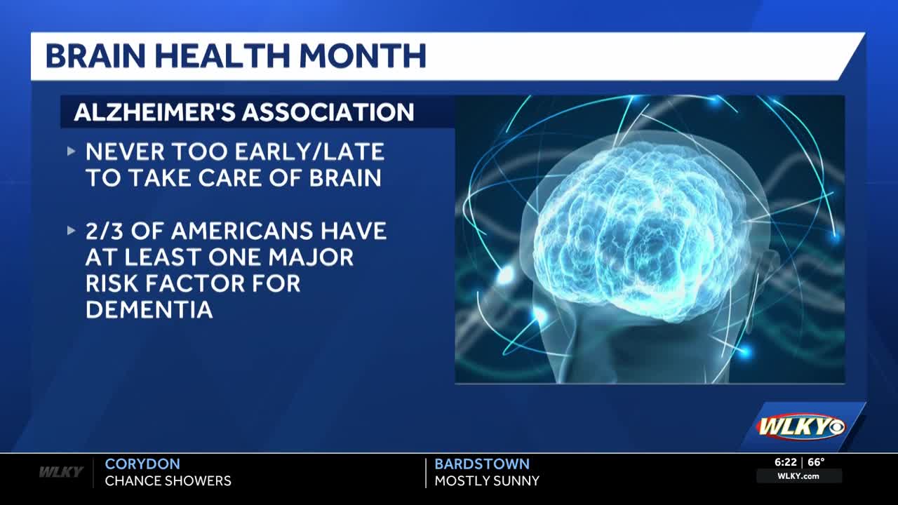 Taking charge of cognitive health during Alzheimer's and Brain ...