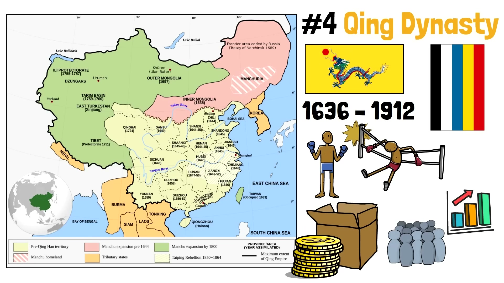 Os maiores impérios da história mundial