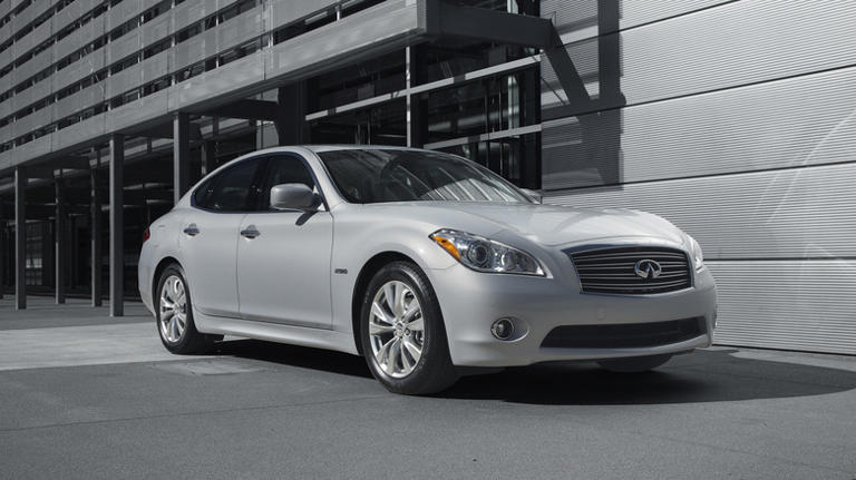 The Guinness World Record for quickest hybrid in 2011 sounds laughably ...