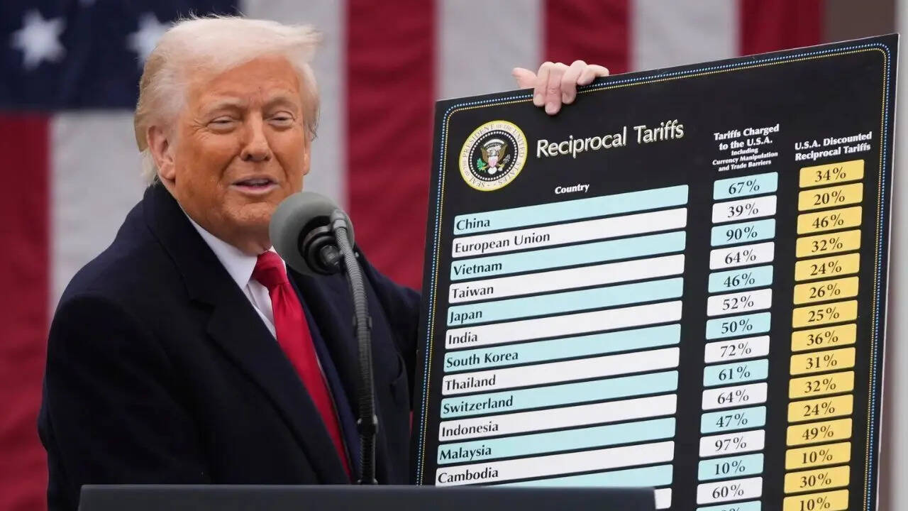 US tariff row: Refunds in limbo as Donald Trump administration moves to ...
