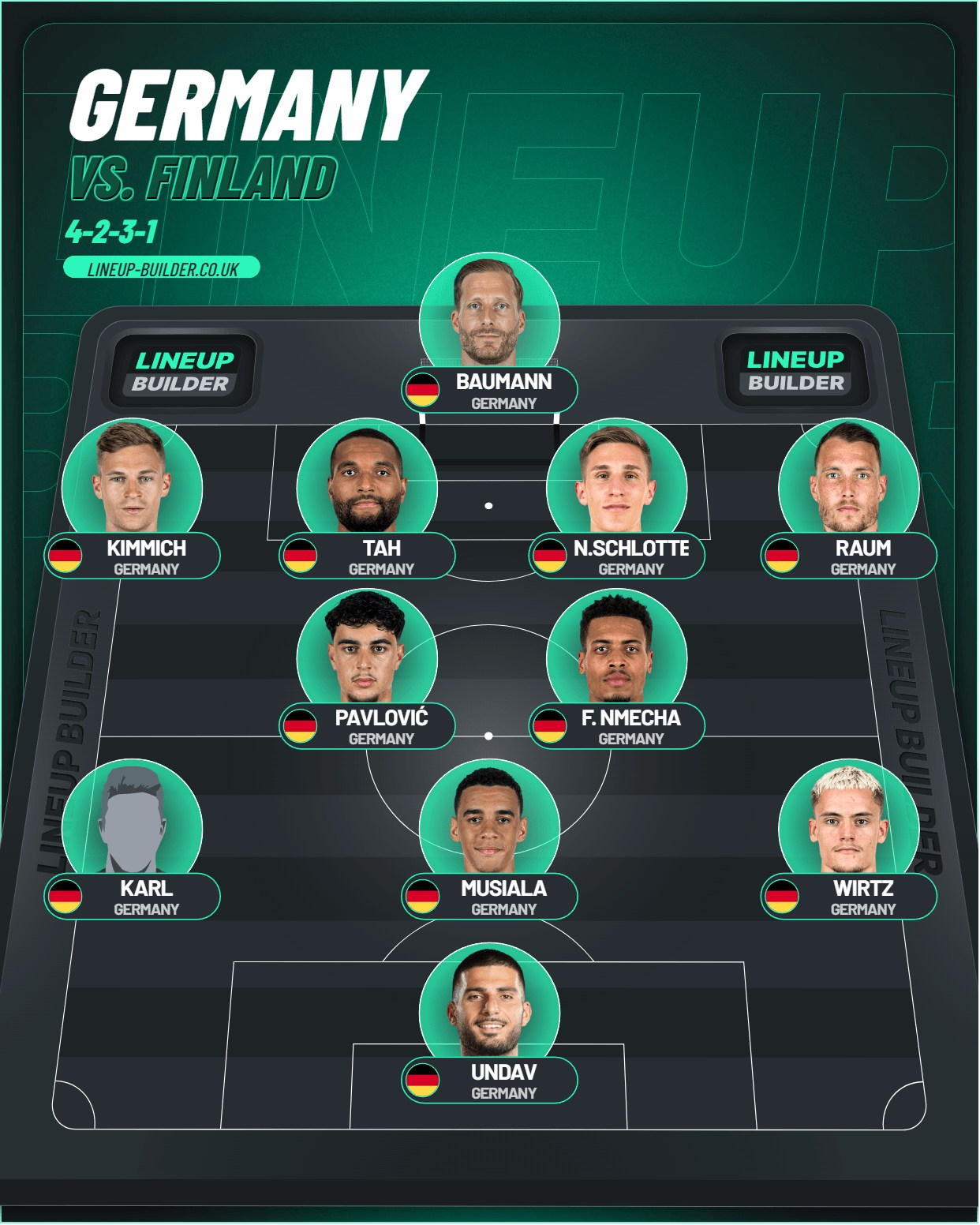 Pre-World Cup friendly matchday preview: Germany vs. Finland