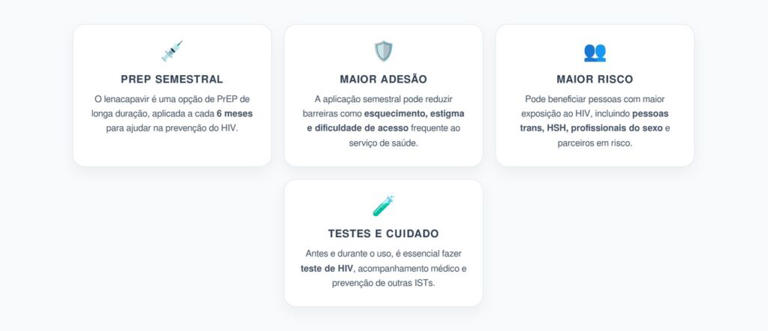 A injeção semestral contra HIV não é só comodidade: por que o ...