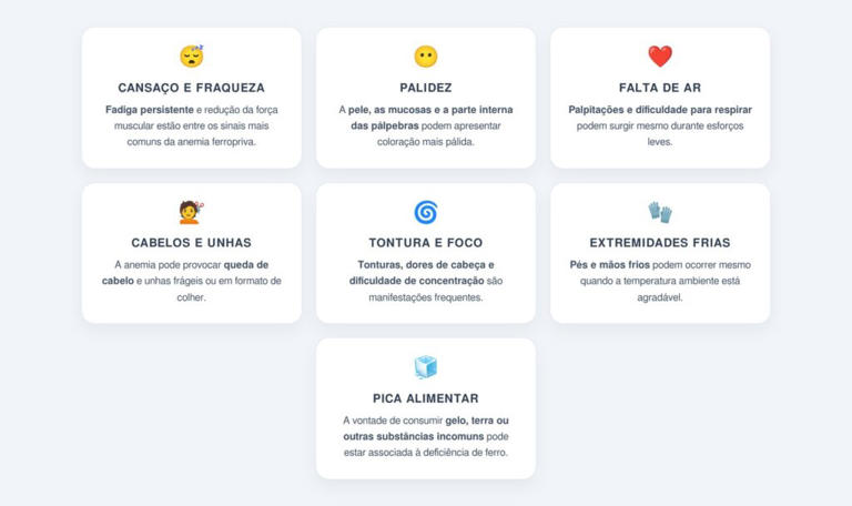 Sintomas de anemia ferropriva: sinais que você não pode ignorar