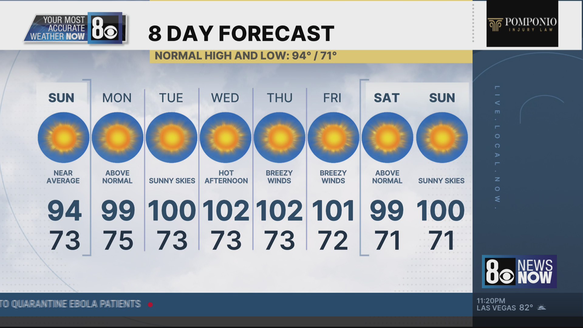 Mary Jane's forecast: May 30, 2026