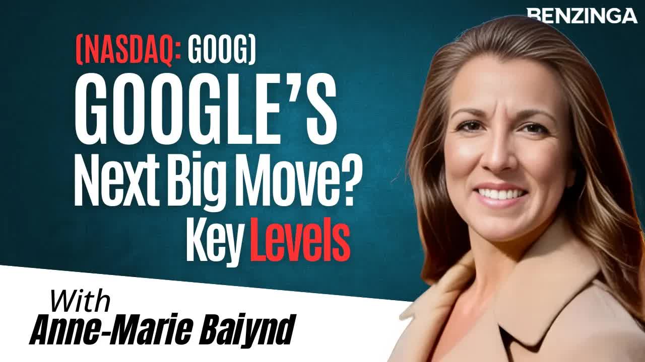 Smart money bets on Google: Options analysis $GOOG/$GOOGL