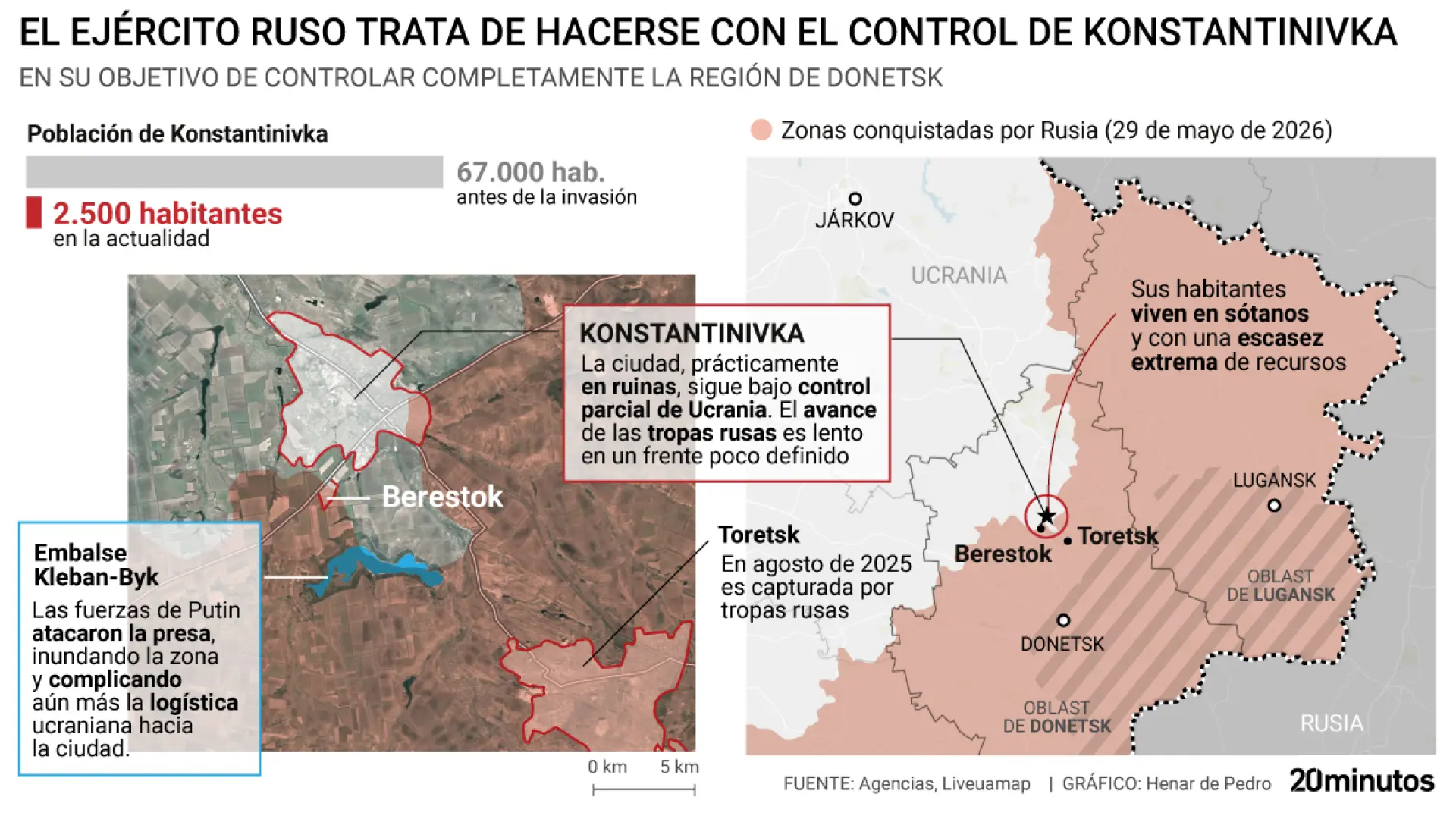 Putin asedia la ciudad de Konstantinivka, la próxima gran urbe ...
