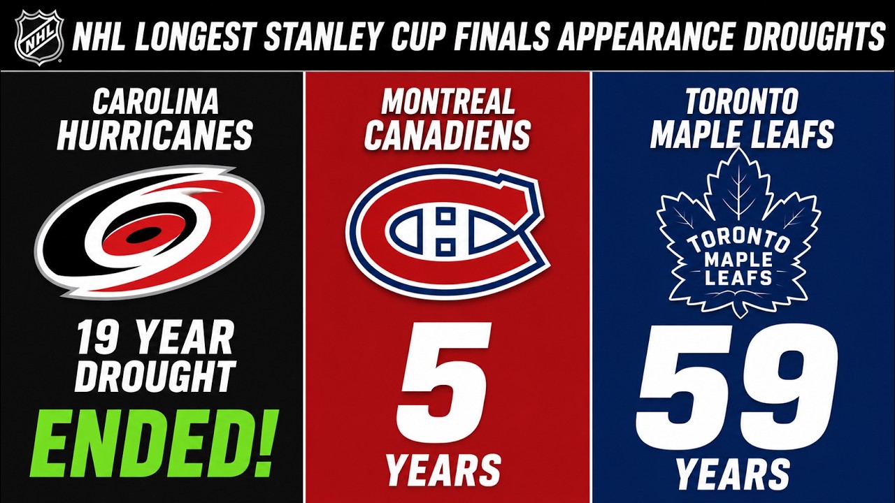 NHL longest Stanley Cup Finals appearance droughts (2026 update)