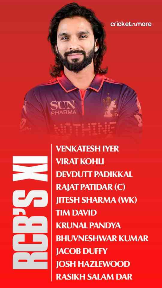 Royal Challengers Bengaluru vs Gujarat Titans | IPL 2026 final ...