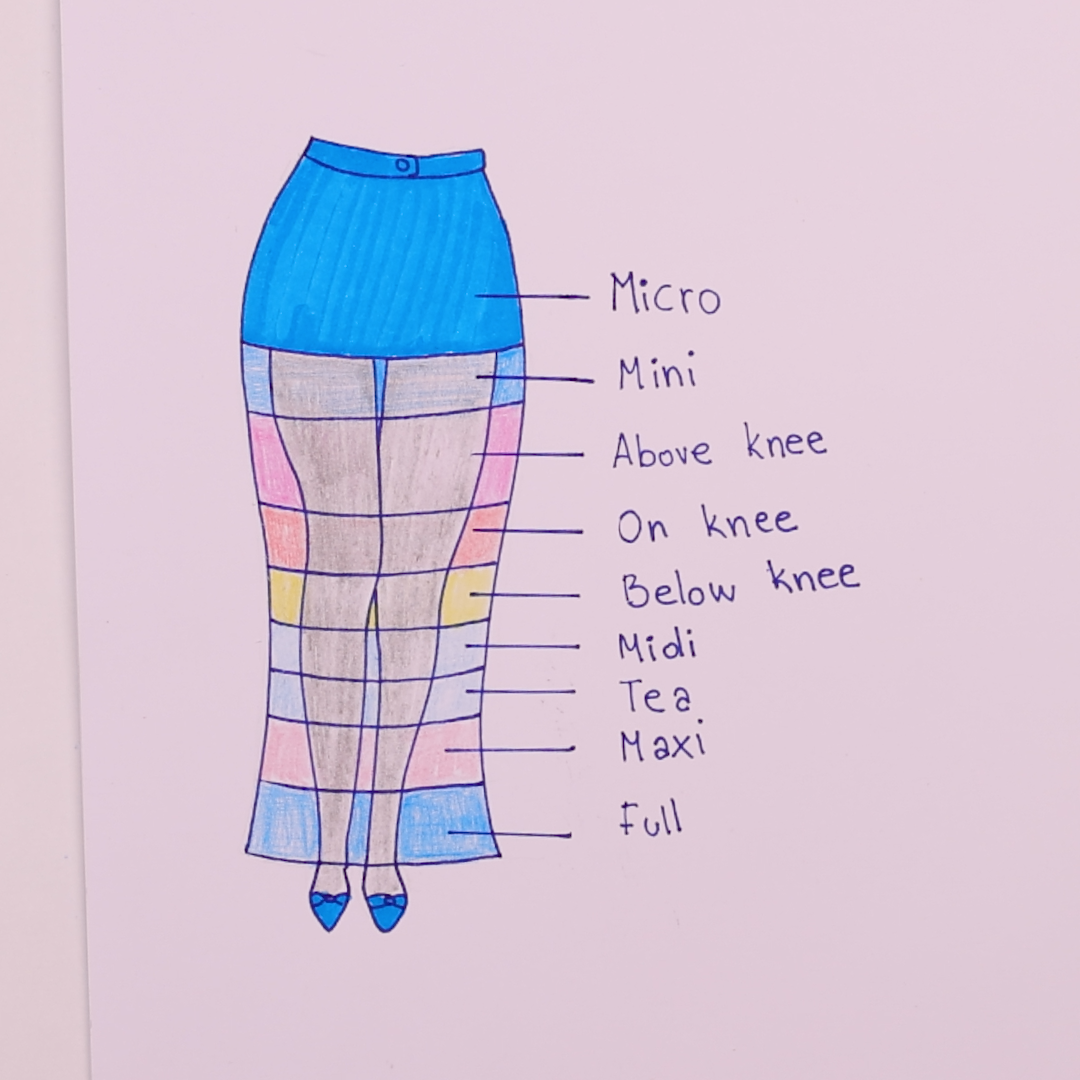 The secret behind skirt lengths 👗