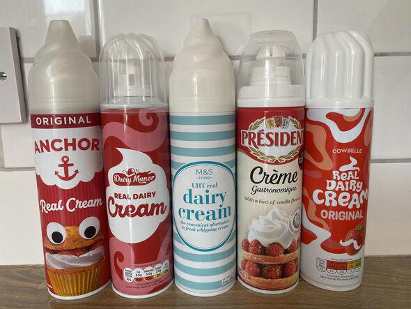 I tried supermarket whipped cream from Lidl, Aldi, M&S and more - 1 was ...