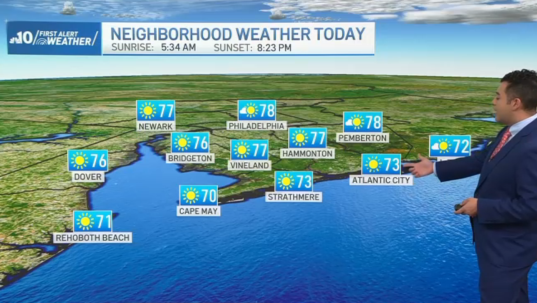 Dry, bright start to June without big chances for rain, not good for ...