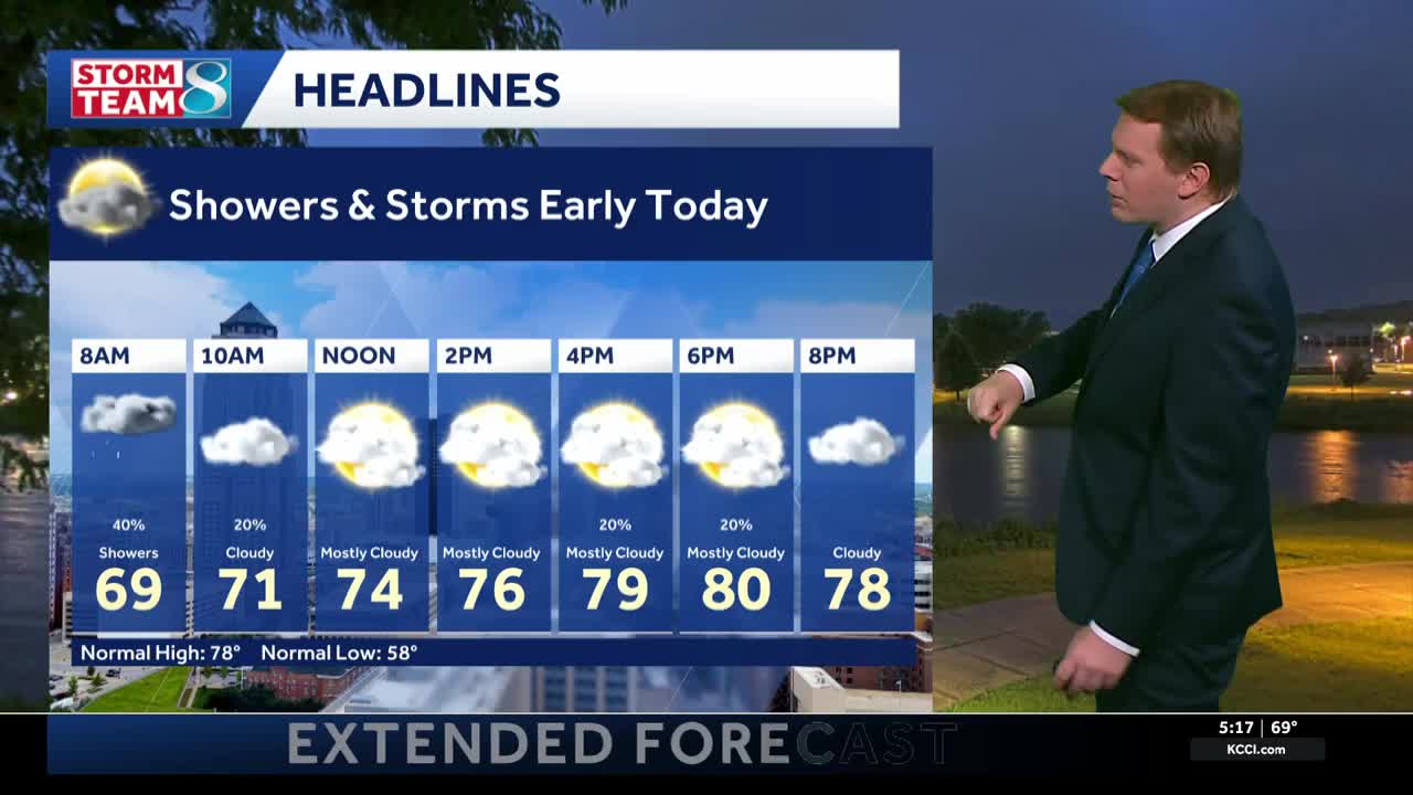 Iowa weather: Scattered storms early Sunday morning