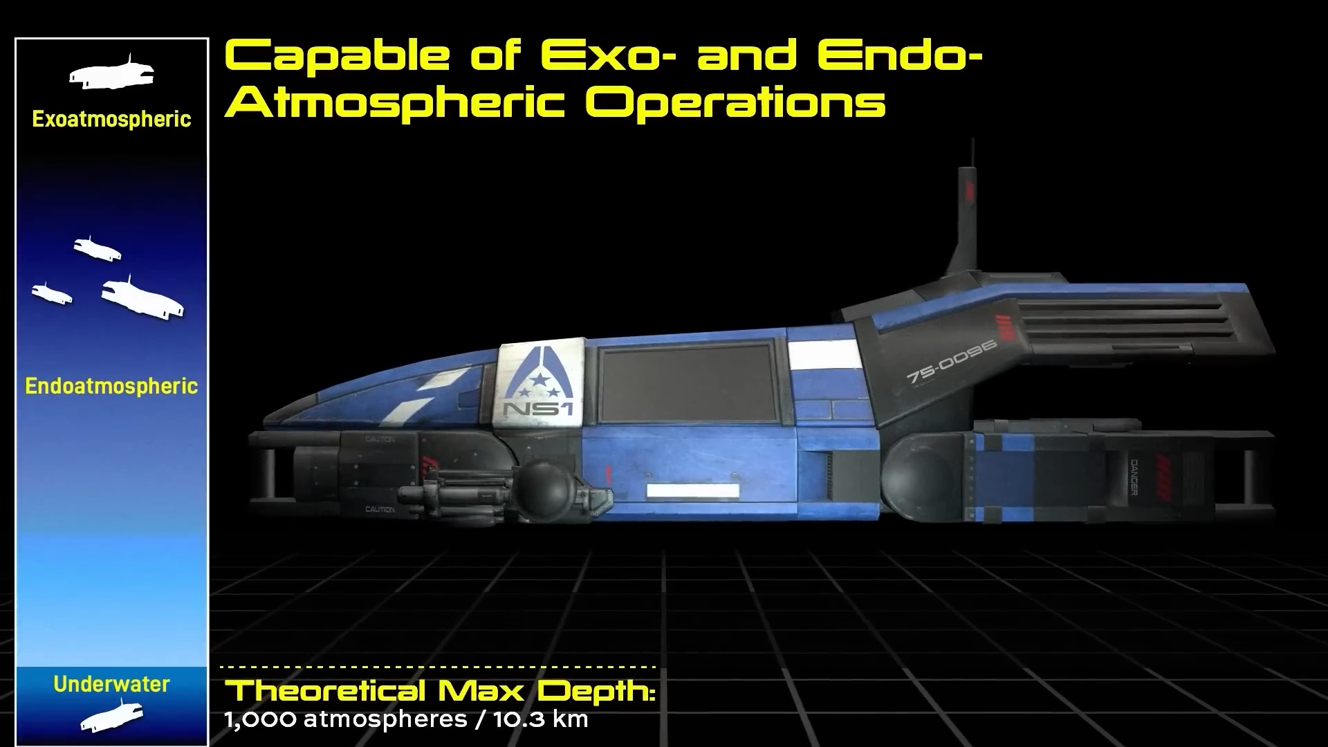 How Mass Effect’s marines compare to real modern military doctrine