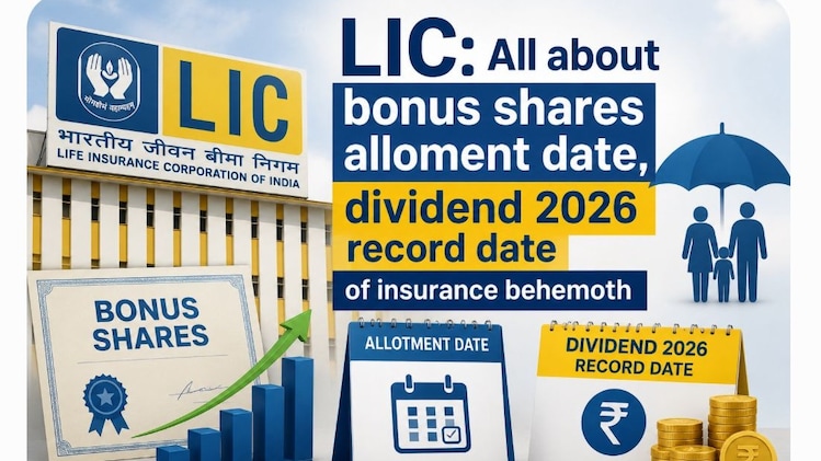 LIC: All about bonus shares alloment date, dividend 2026 record date of ...