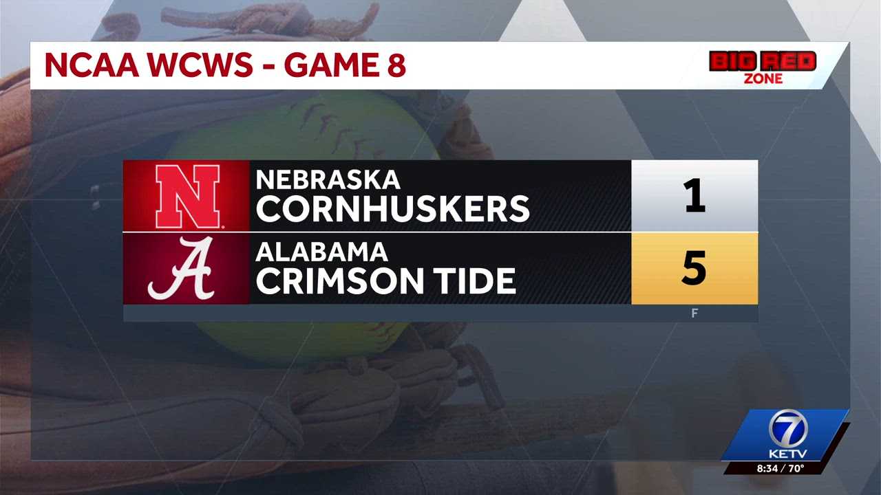Huskers face old Big 12 rival in Women's College World Series