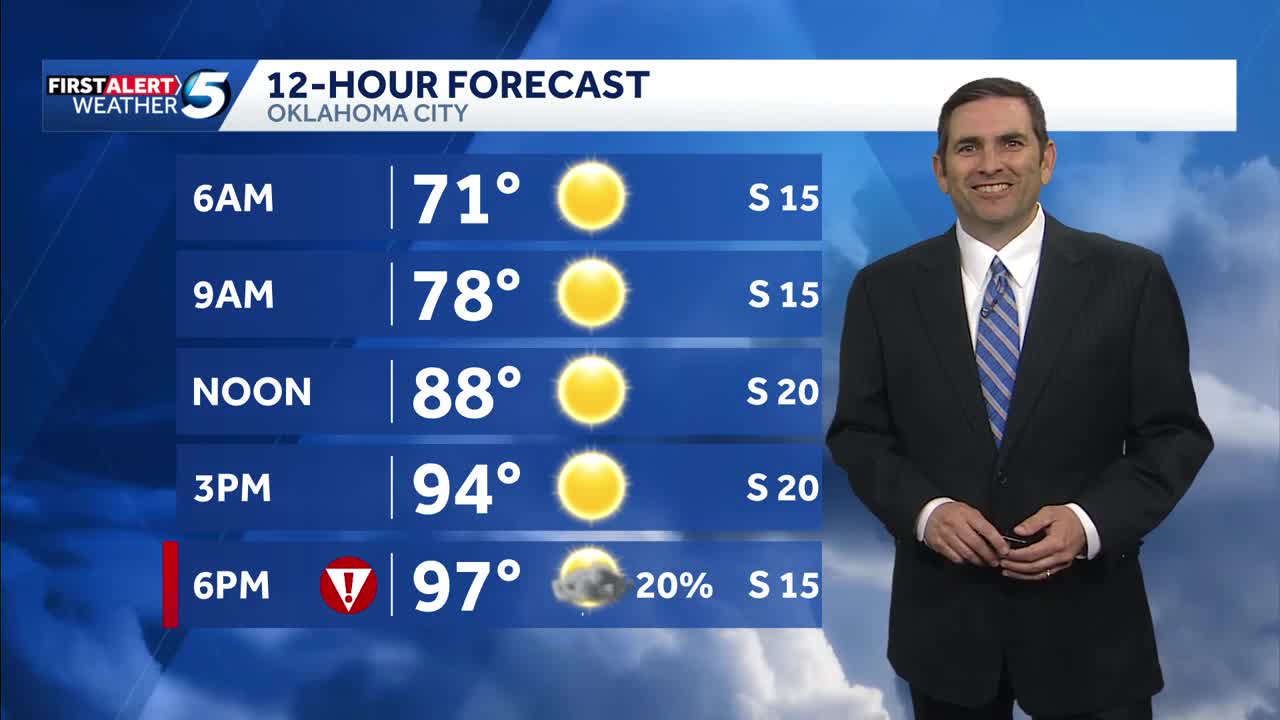 Sunday May 31, 2026 forecast: Hot, isolated storms