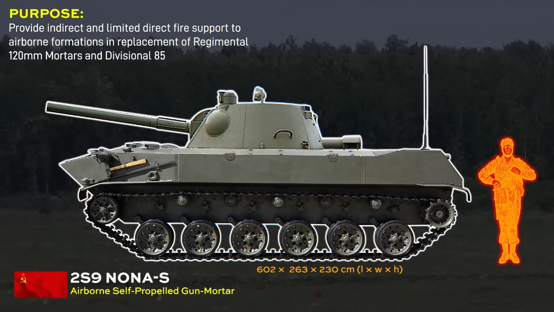 Russia’s deadly airborne gun-mortar that changed battlefield firepower