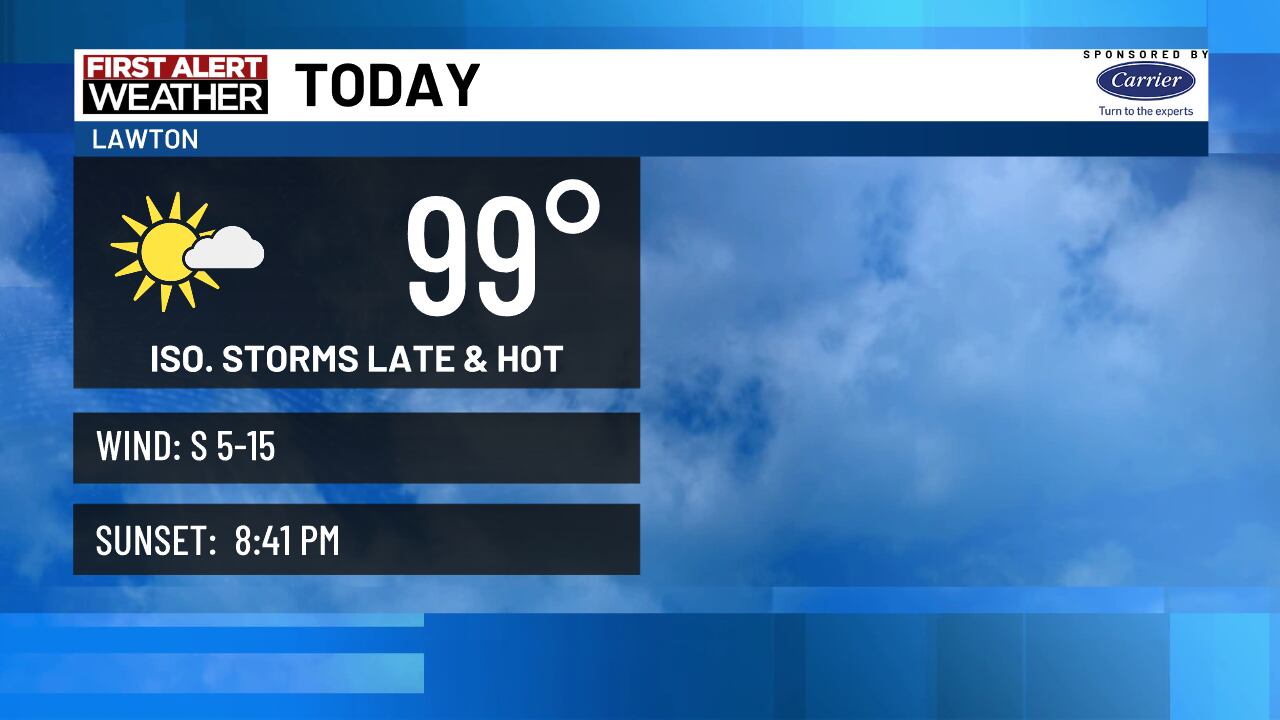 Hot today with isolated thunderstorms possible later | 5/31 AM