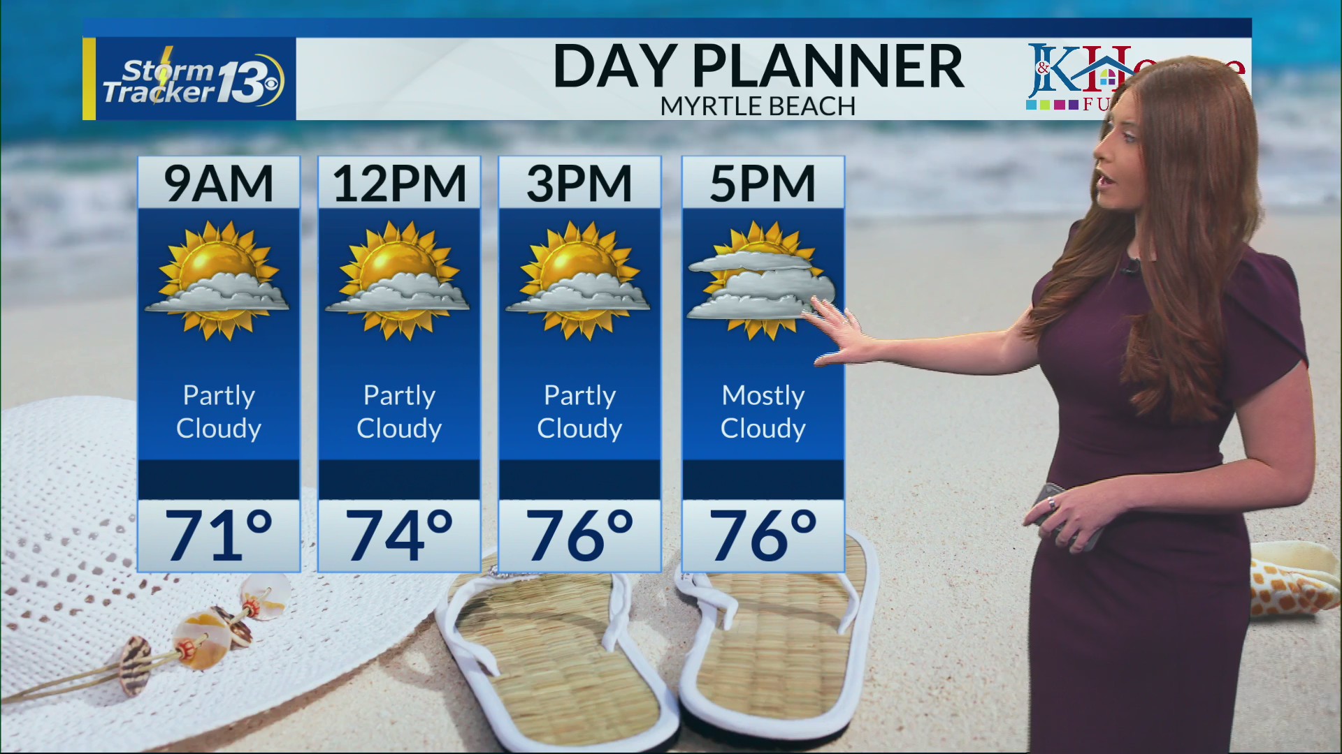 A dry and mild Sunday